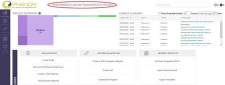 Dashboard - PHENOM Portal Knowledgebase
